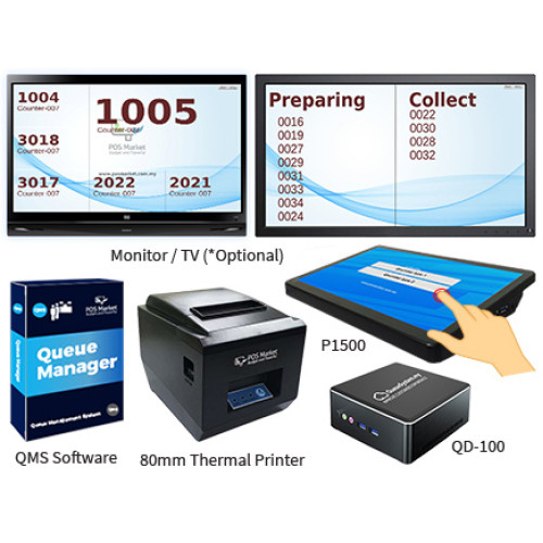QMS Application System